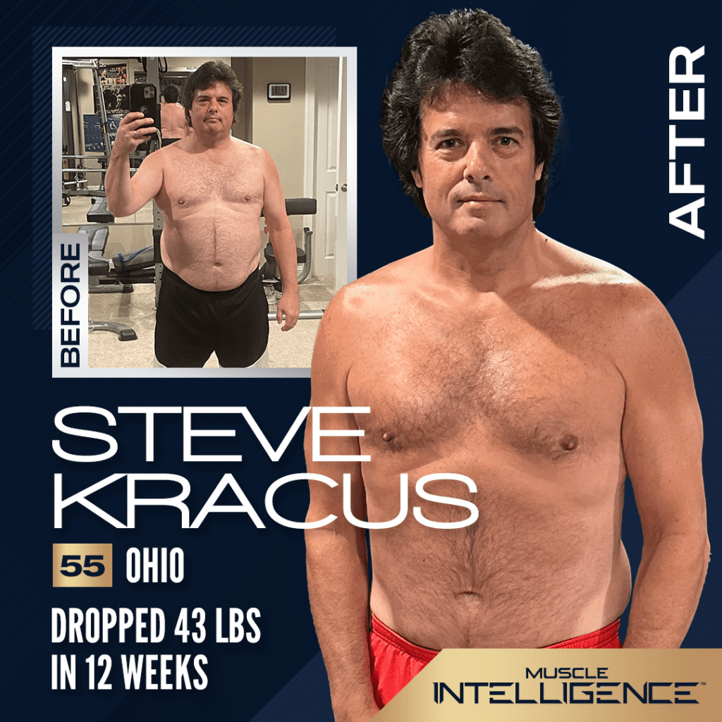 Phase One Video Series - Muscle Intelligence