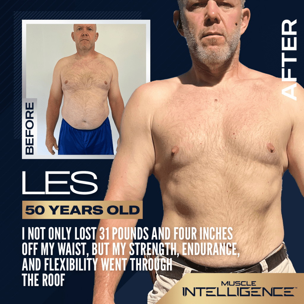 Phase One Video Series - Muscle Intelligence