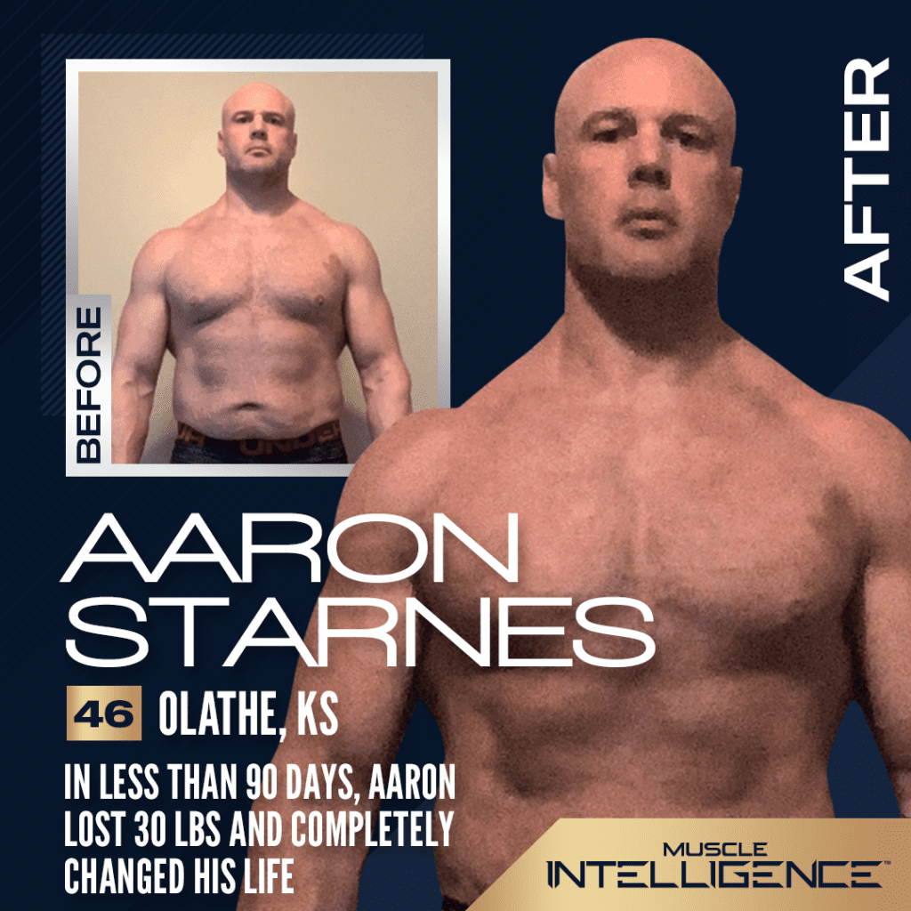 Phase One Video Series - Muscle Intelligence