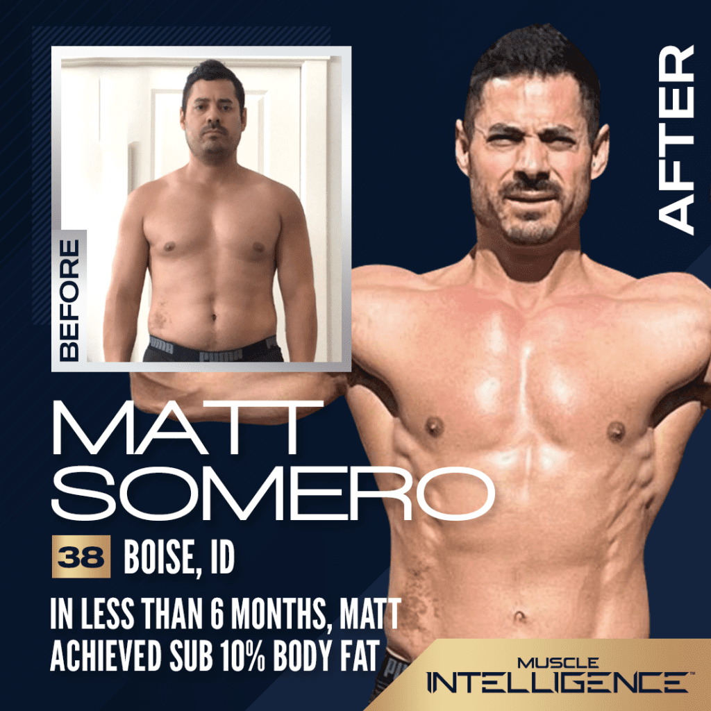 Phase One Video Series - Muscle Intelligence