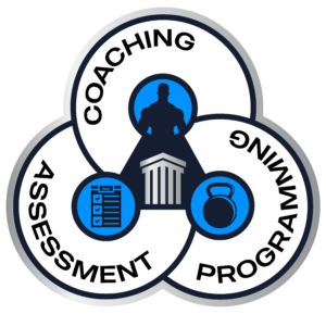 Certification - Muscle Intelligence